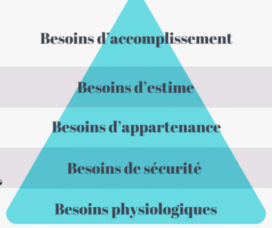 Besoins. De quoi a-t-on vraiment besoin ? - L'Humanologue